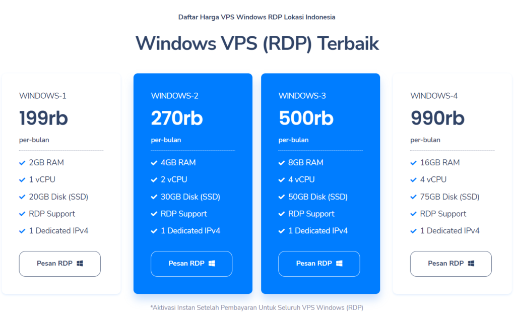 Panduan Cara Order Windows RDP - Panduan - Knowledgebase Hostingan